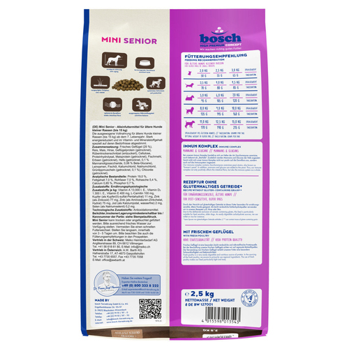Bosch Mini Senior 2,5kg: Trockenfutter für kleine, alte Hunde