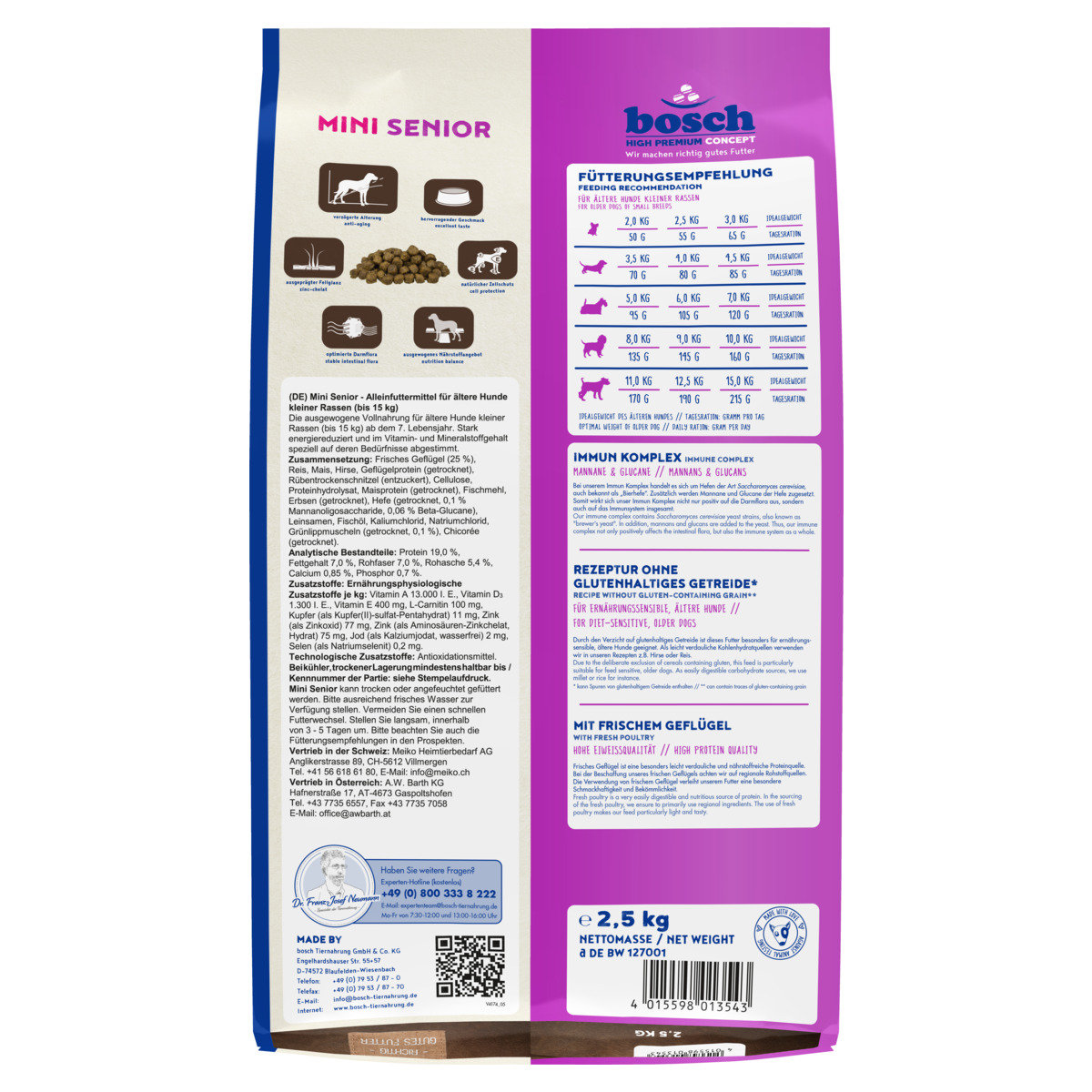 Bosch Mini Senior 2,5kg: Trockenfutter für kleine, alte Hunde