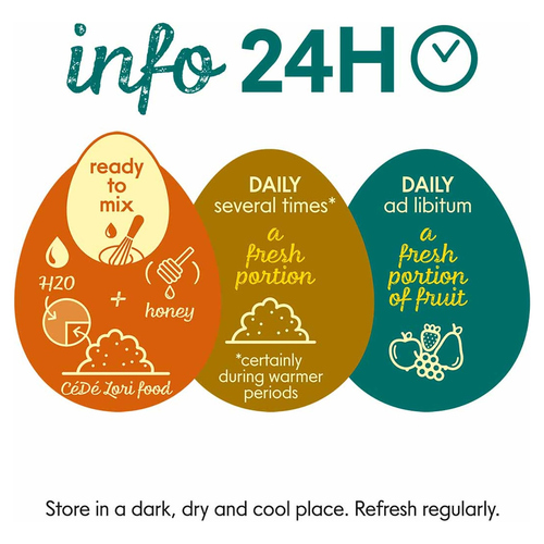 CéDé Lori Futter: Hauptfutter für Loris & Hängesittiche